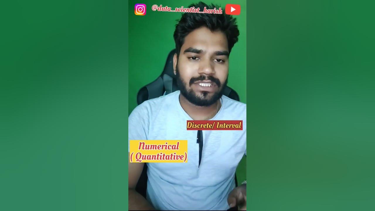 Data Types Numerical Python Artificialintelligence Datascientist Programming Coder Deep