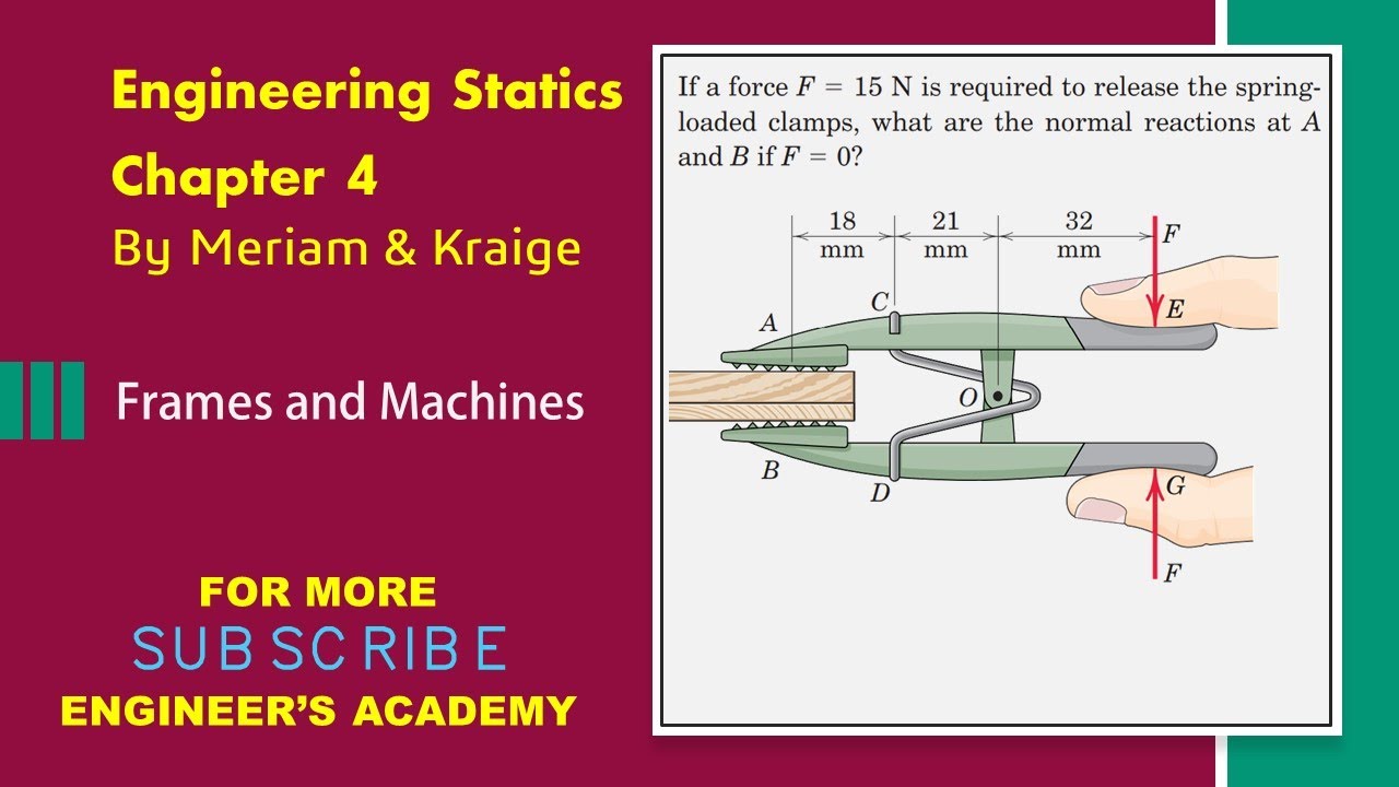 What are the normal reactions at A and B if F=0. | Frames and Machines ...