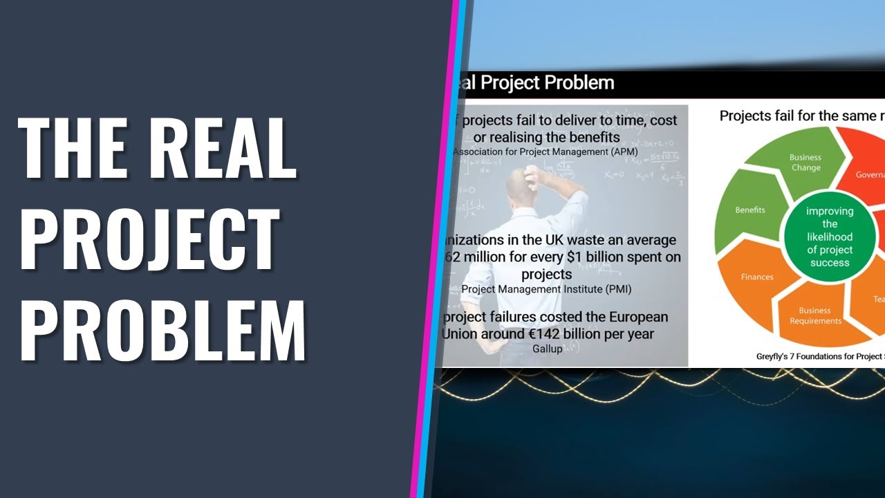 The Real Project Problem #ProjectManagement #AI #ArtificialIntelligence ...