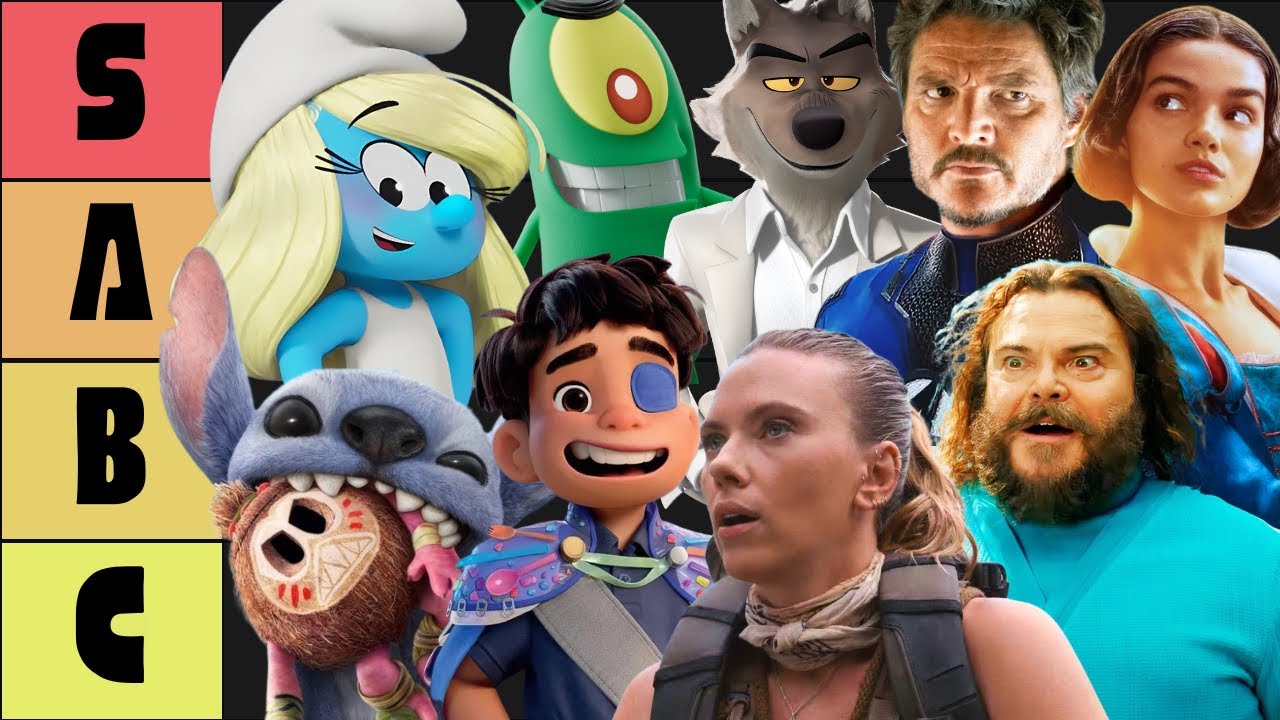 Ranking The Upcoming Movies Of 2025 (Prediction Tier List) - YouTube