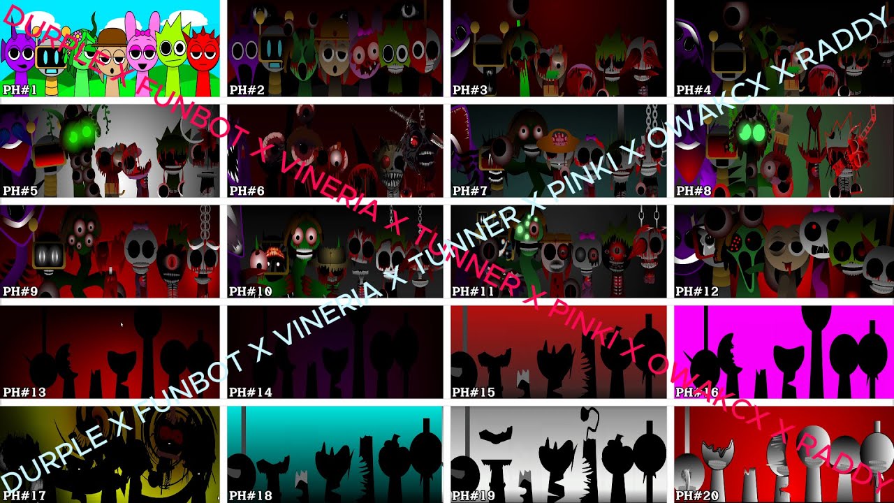 ALL DURPLE X FUNBOT X VINERIA X TUNNER X PINKI X OWAKCX X RADDY IN ...