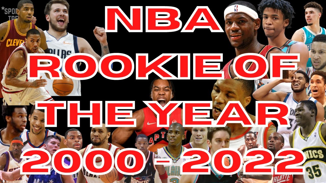 NBA ROOKIE of the Year 2000-2022 - YouTube