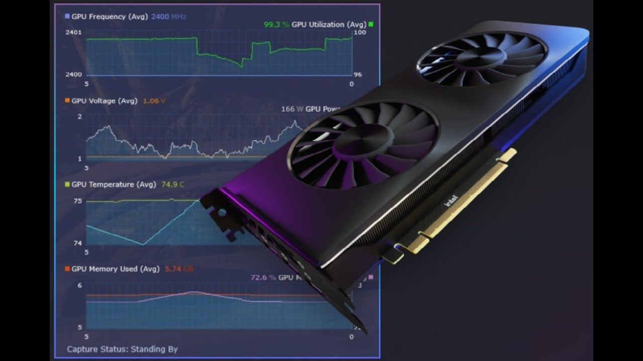 Intel PresentMon Beta TUTORIAL - YouTube