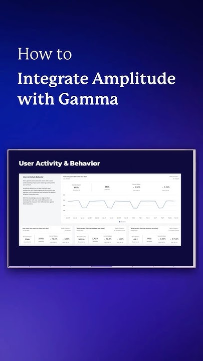 How to integrate Amplitude with Gamma - YouTube