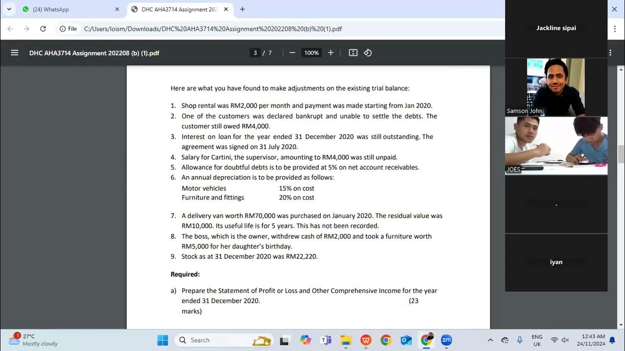 Group B discussion part 1 - YouTube