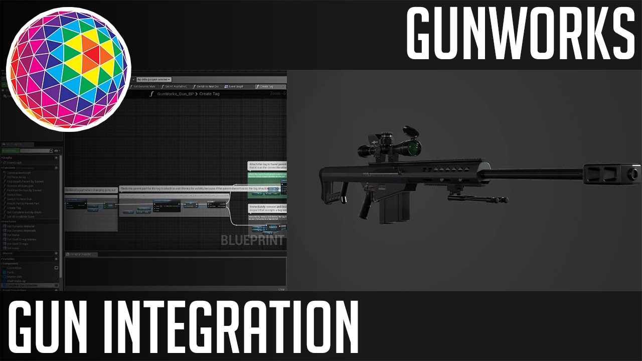 GunWorks Gun Integration Overview - YouTube