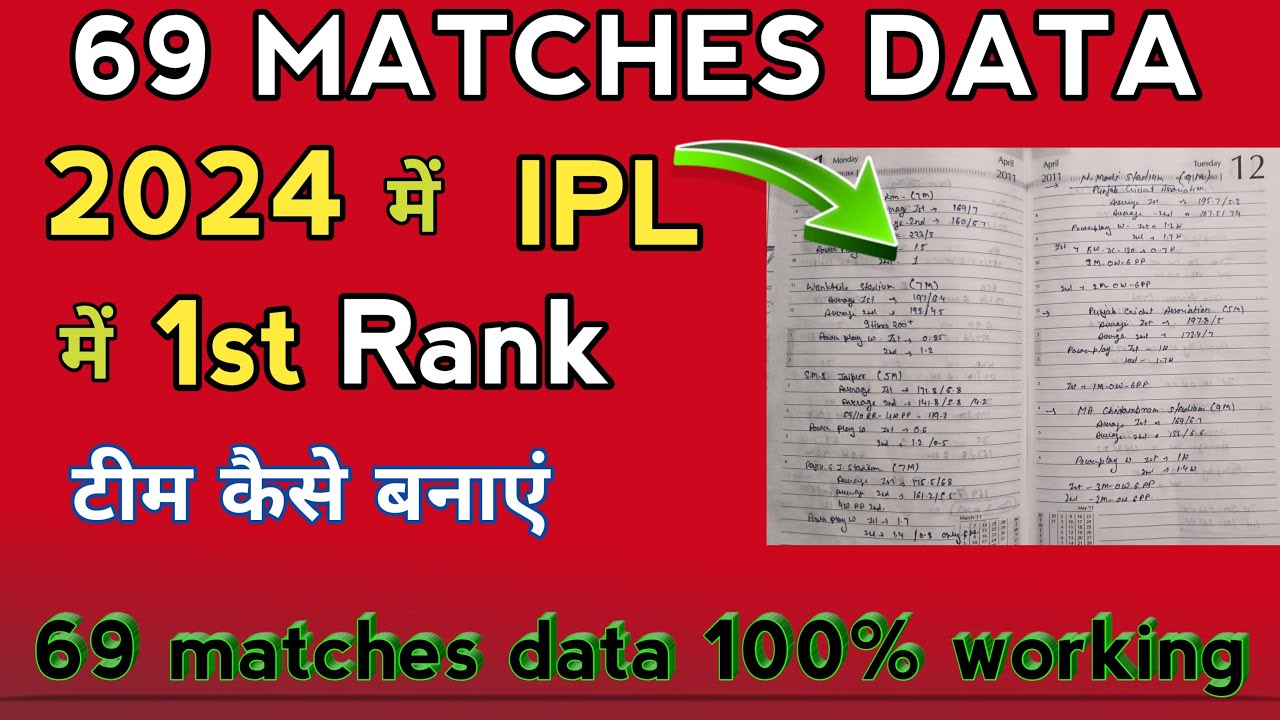 IPL me team kaise banaye// How to make IPL team/ #ipl2024rcb - YouTube
