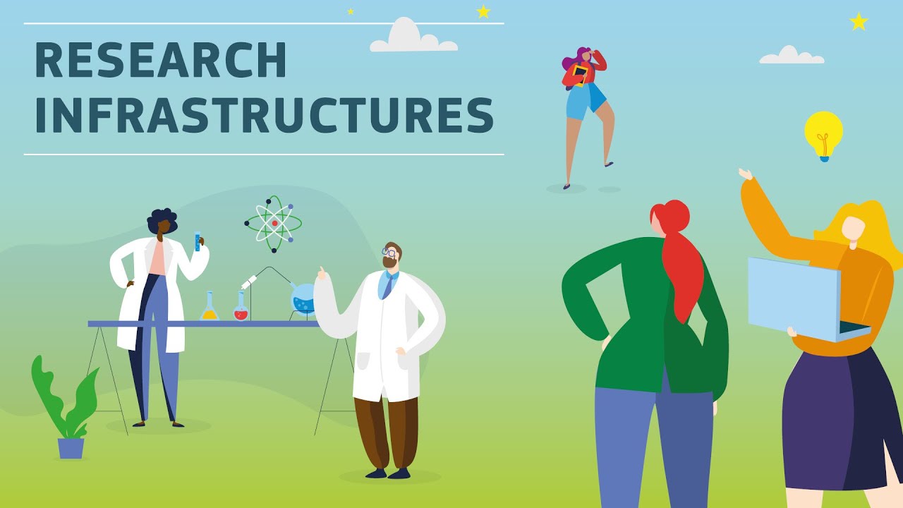 HE Research Infrastructures info day: Management of the Research ...