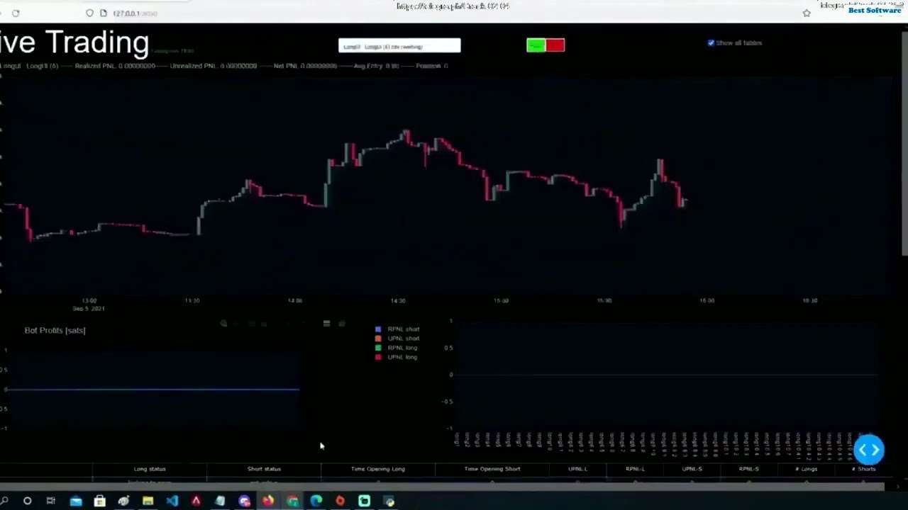 BYBIT BOT CRACK | BYBIT BOT FREE FULL VERSION | BYBIT BOT 2022 | FREE ...