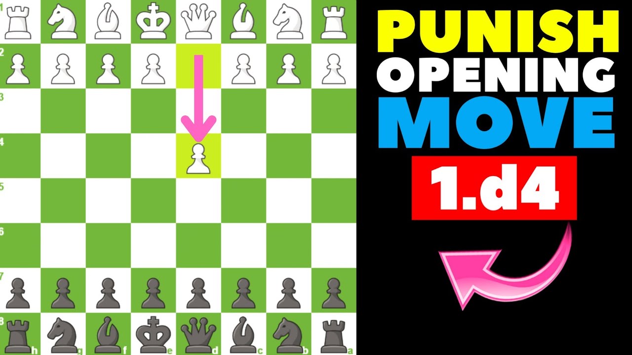 Crush the Queen's Pawn Opening: Best Counters to 1.d4 - YouTube