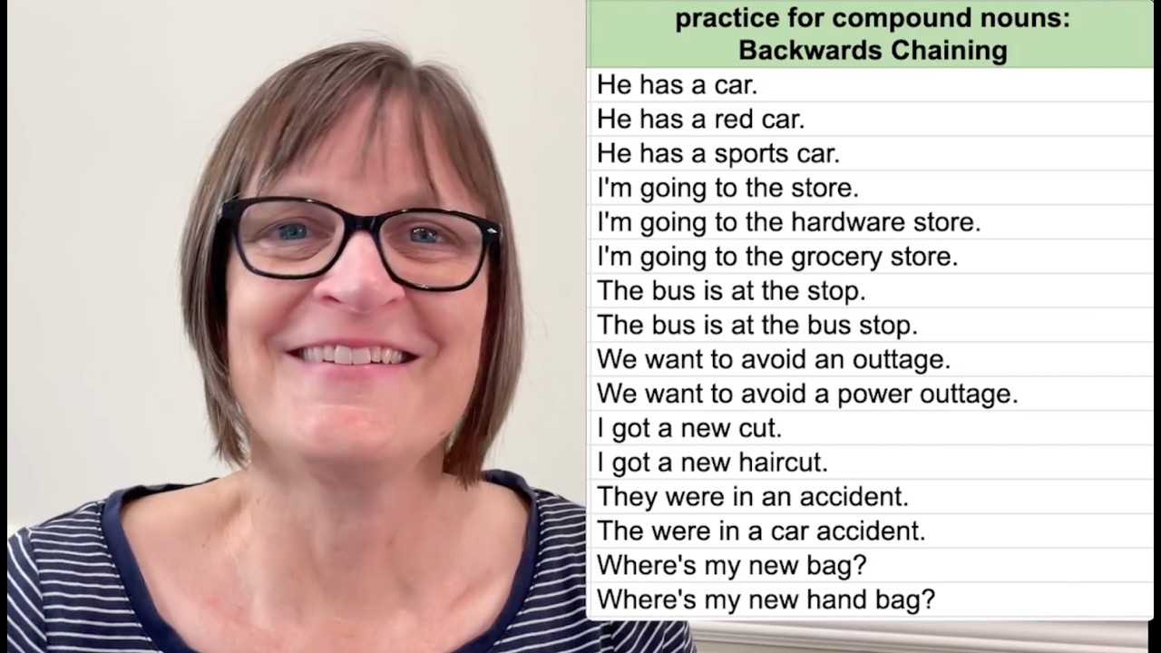 Fluent Speaking In English (Backwards Chaining for Compound Noun ...