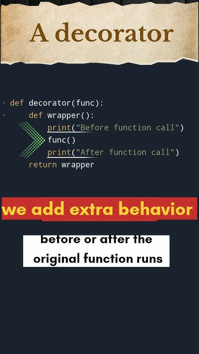 Decorators simply explained in python | #Decorators #pythonfullcourse # ...