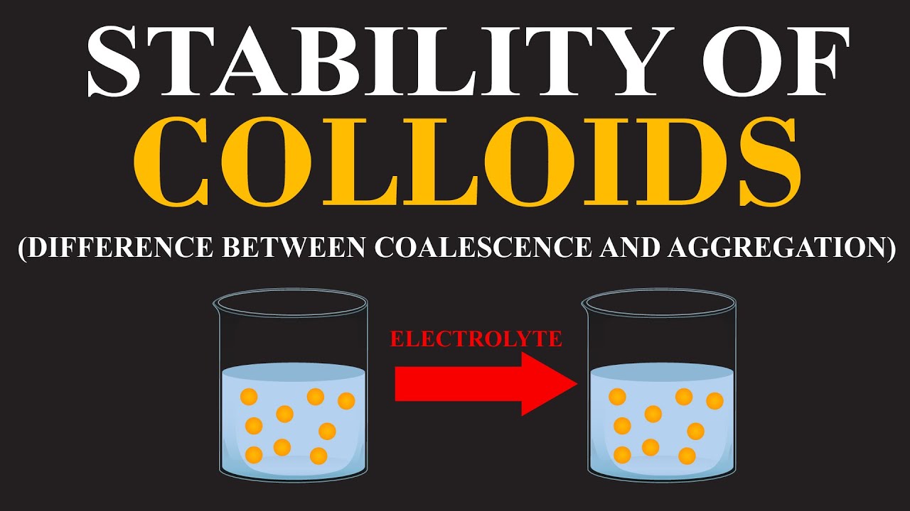Stability of Colloids (PART 02) | Difference Between Coalescence and ...