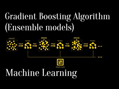L-20 | Boosting based algorithms in Hindi | Data Science, AI, Machine ...