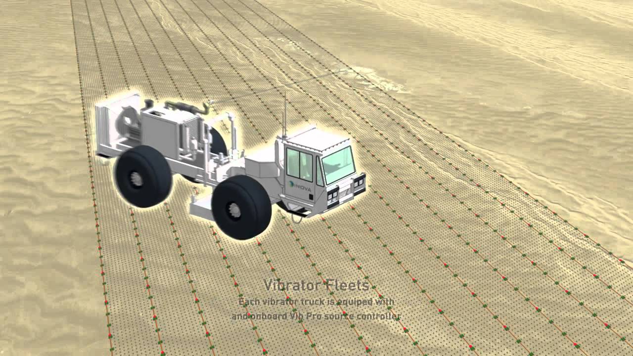 Distance Separated Simultaneous Sweeping Animation - YouTube