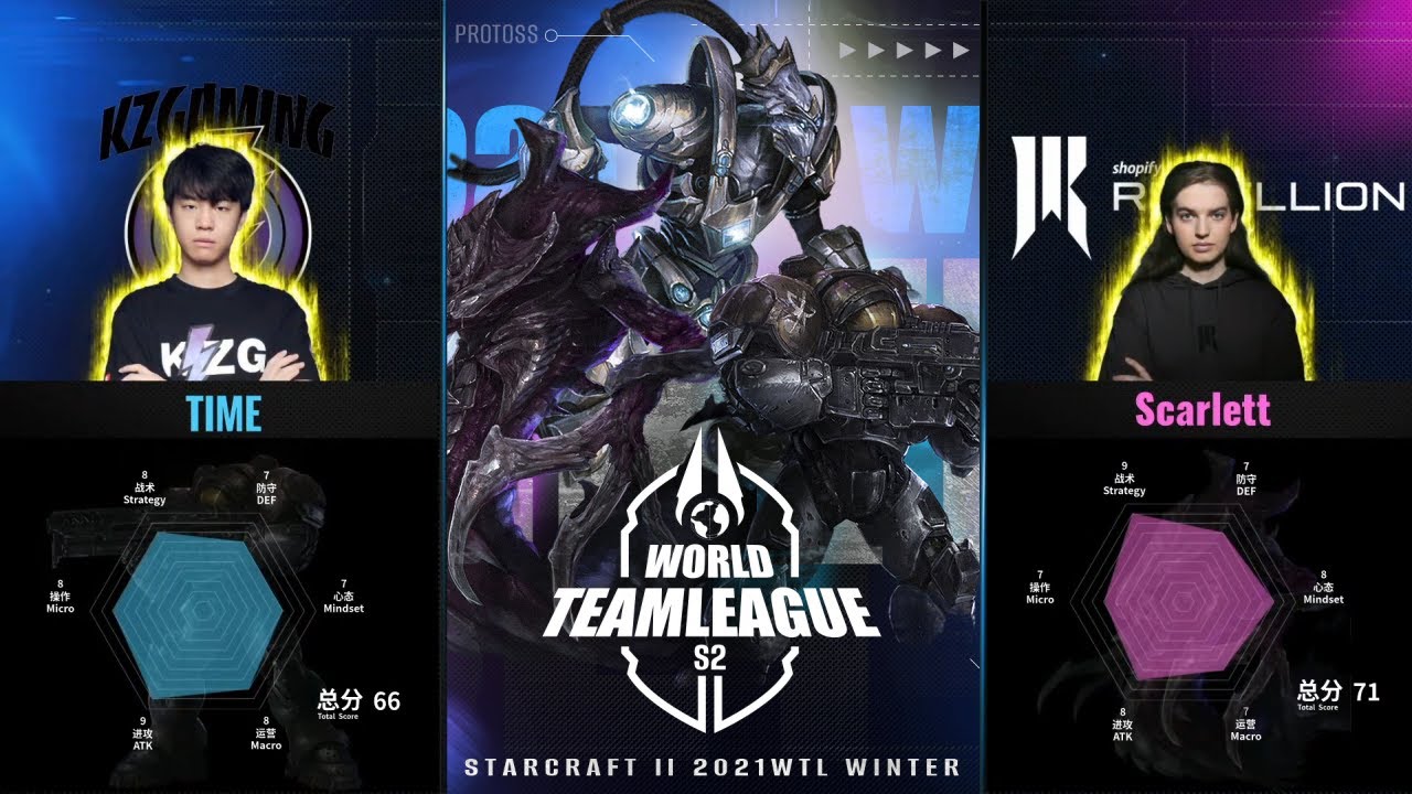 StarCraft 2 - TIME vs SCARLETT! - World Team League 2021 Winter ...