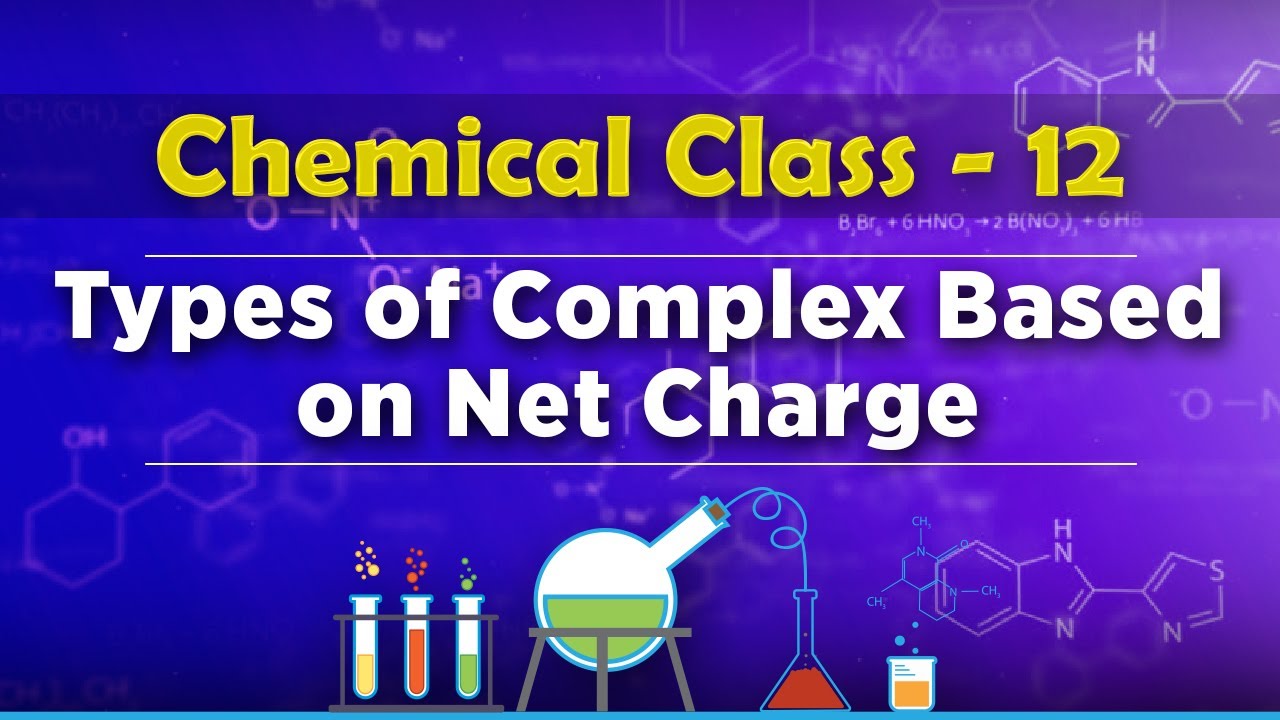 Types of Complex Based on Net Charge - Co-Ordination Compounds ...