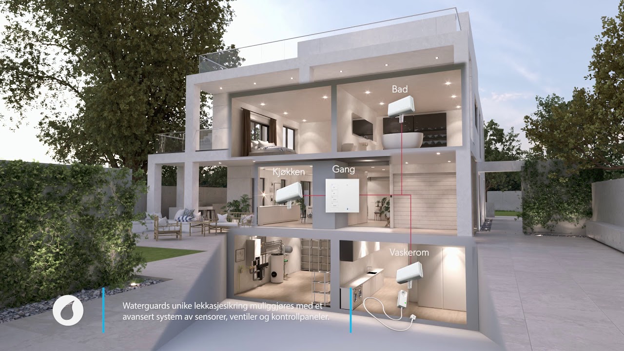 Waterguard Smart Stop - YouTube