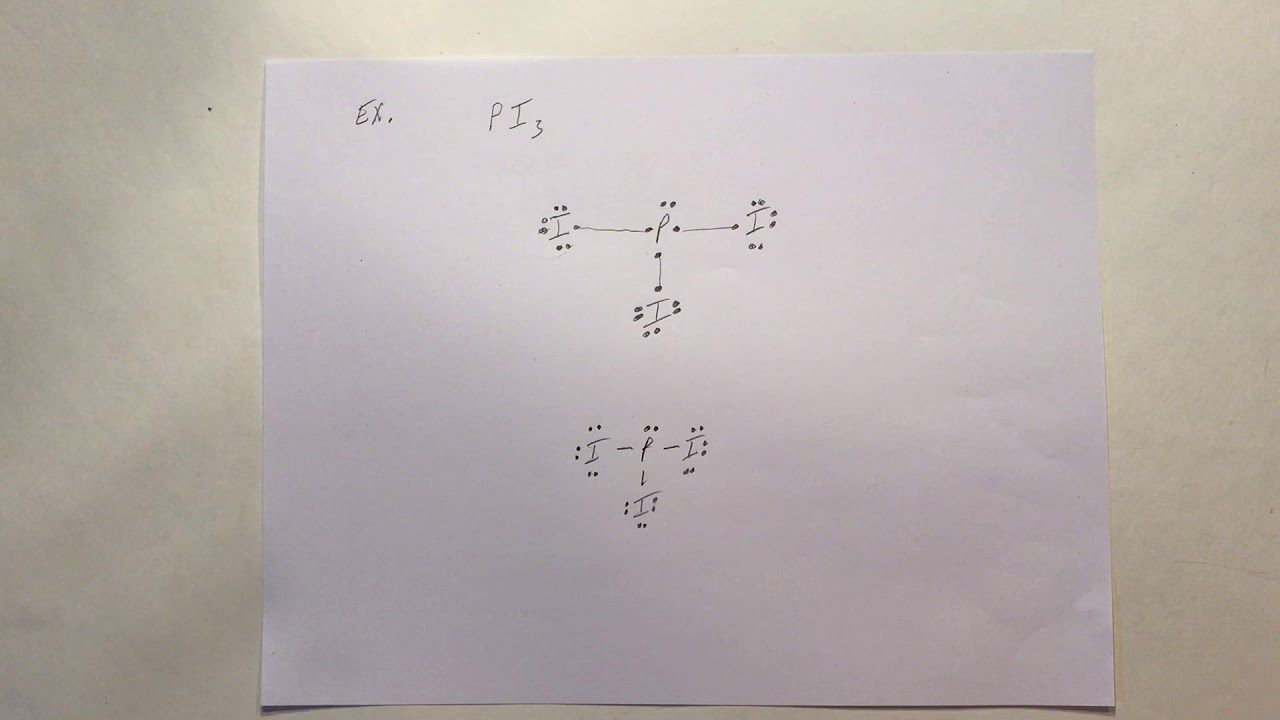 Covalent Bonding Part 2 - YouTube