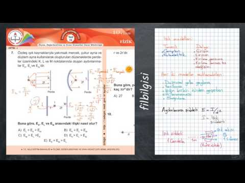 10. Sınıf Fizik Test 16 - Optik 1