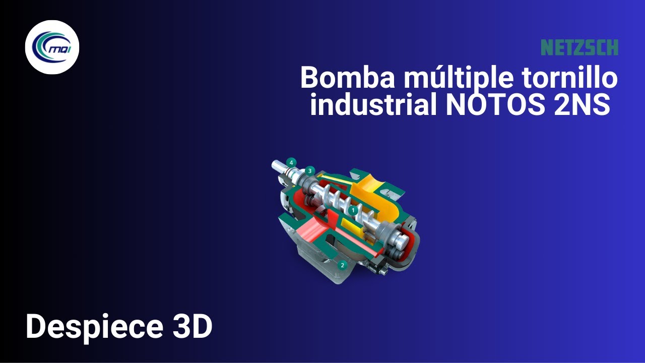 Despiece 3D Bomba múltiple tornillo industrial ~ NETZSCH Notos industrial 2NS - YouTube