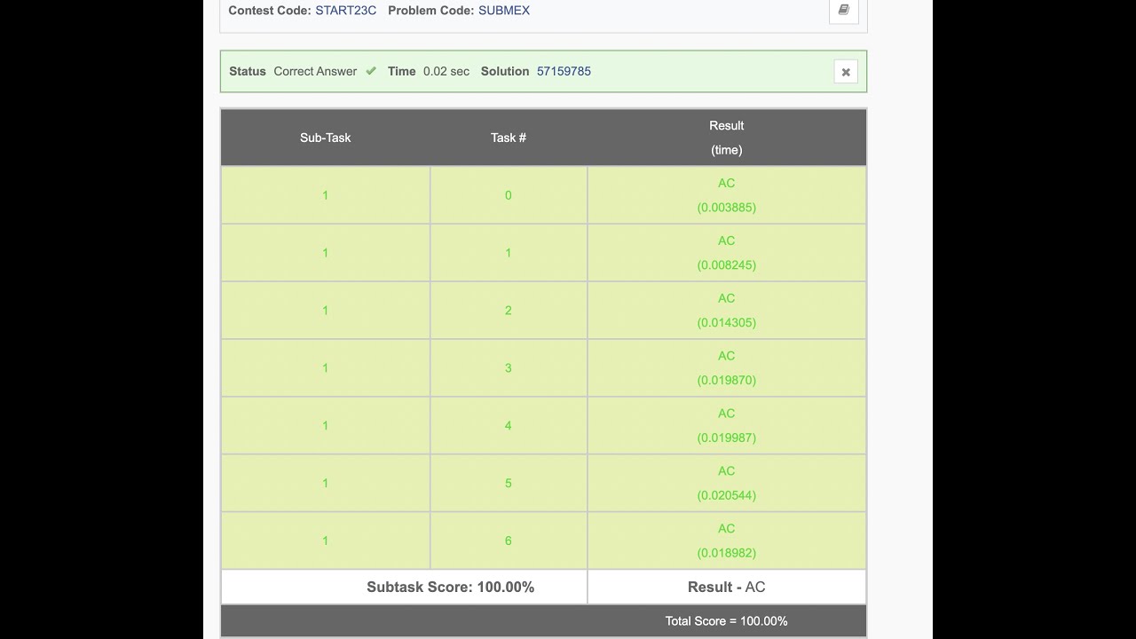 Subarray Mex Codechef Starters 23 Solution Code Youtube 3415
