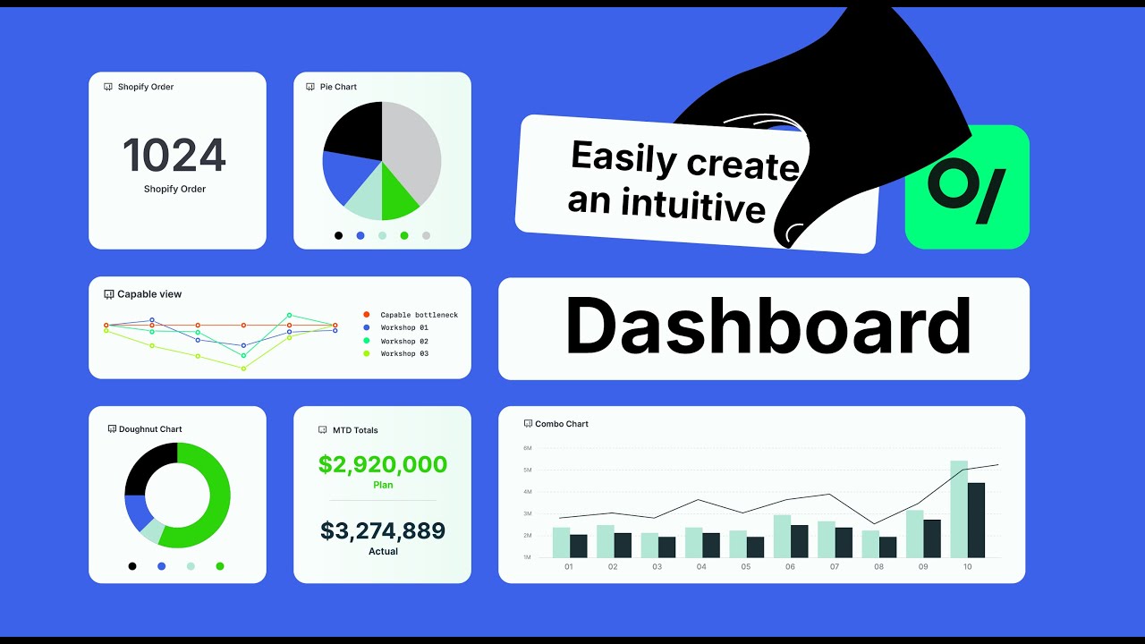 How to Build an Intuitive Dashboard for Multi-User Collaboration - YouTube