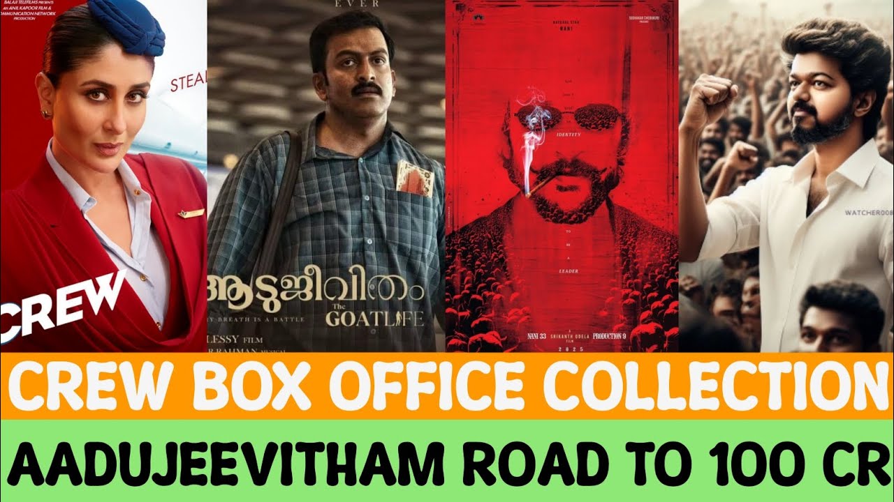 CREW Box Office Collection | Aadujeevitham Road To 100 Cr | Nani 33 ...