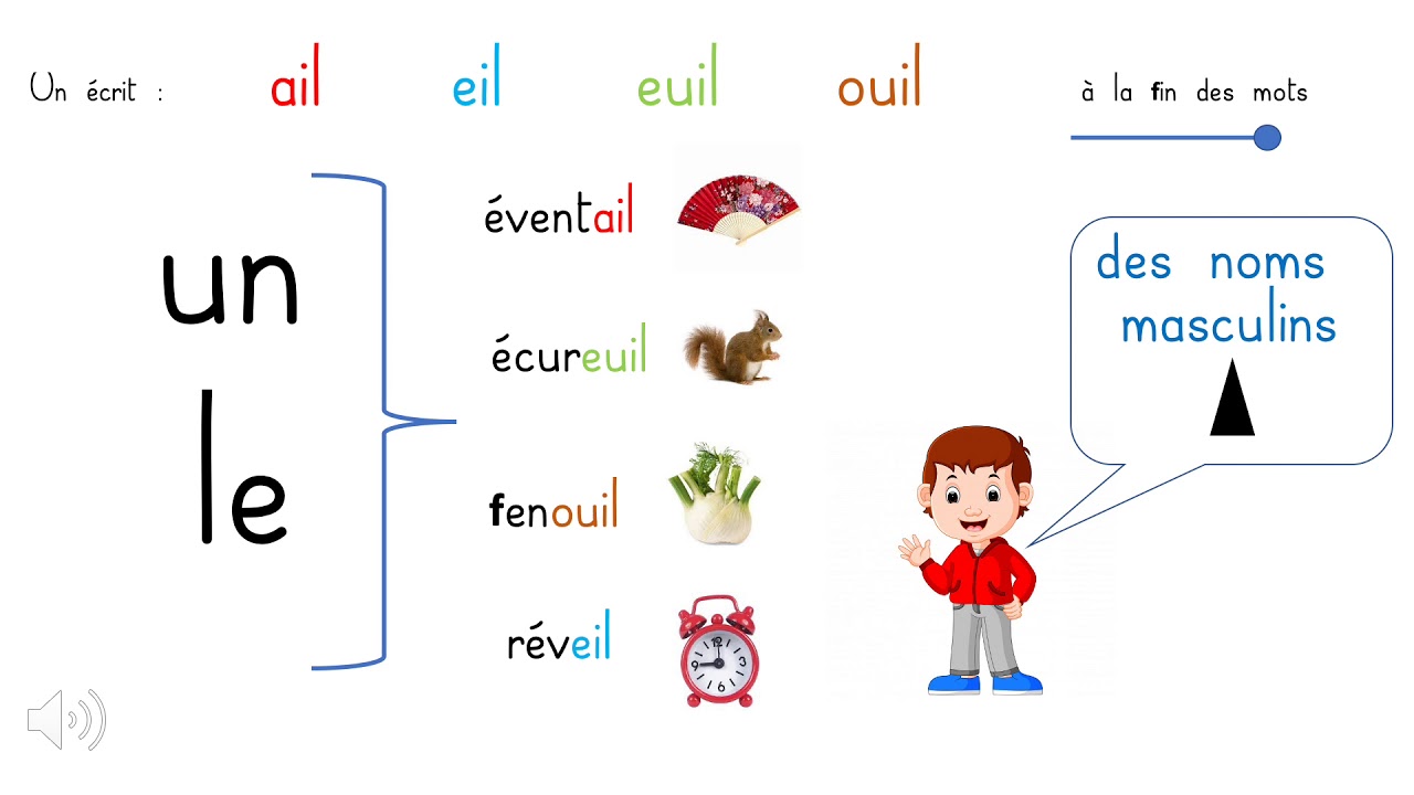 Leçon ail eil euil ouil - YouTube