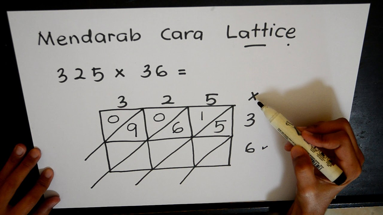DARAB LATTICE LATTICE METHOD YouTube darab-lattice-lattice-method-youtube
