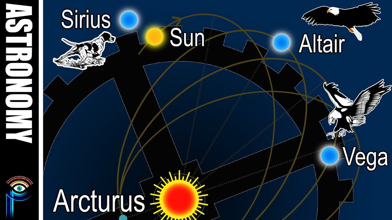 Arcturus and the Cosmic Wheel: Do Ancient Myths Reveal a Cosmic Dance ...