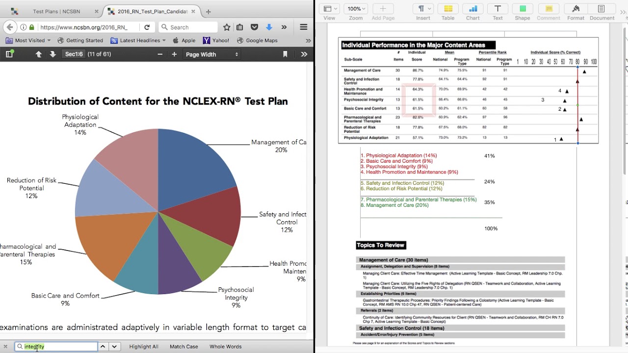 How to use ATI Performance Report to to know exactly what to study for ...