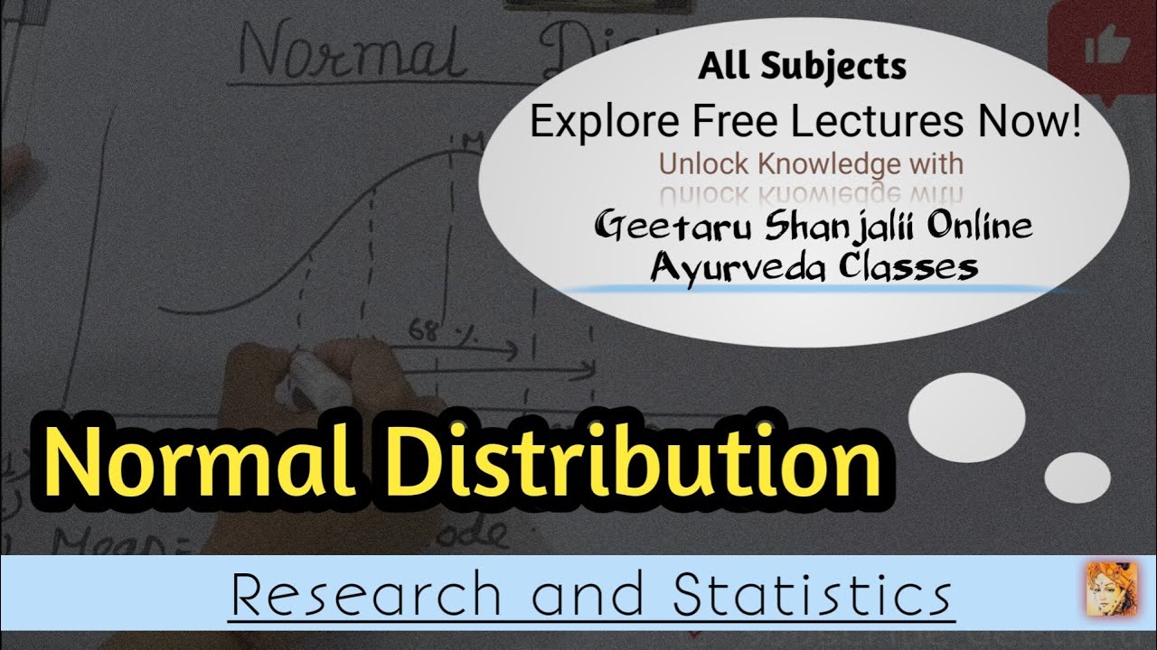 Normal Distribution | Research and Statistics | UG PG Syllabus| BAMS ...