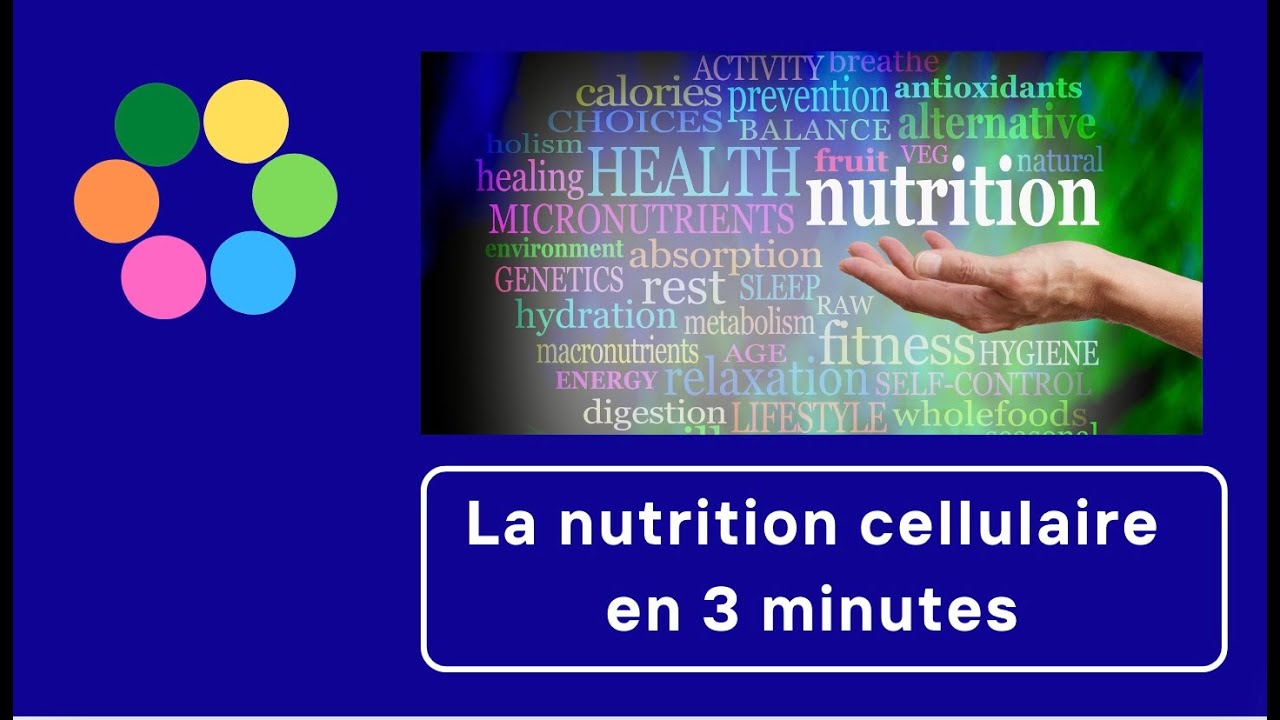 La nutrition cellulaire en 3 minutes - YouTube