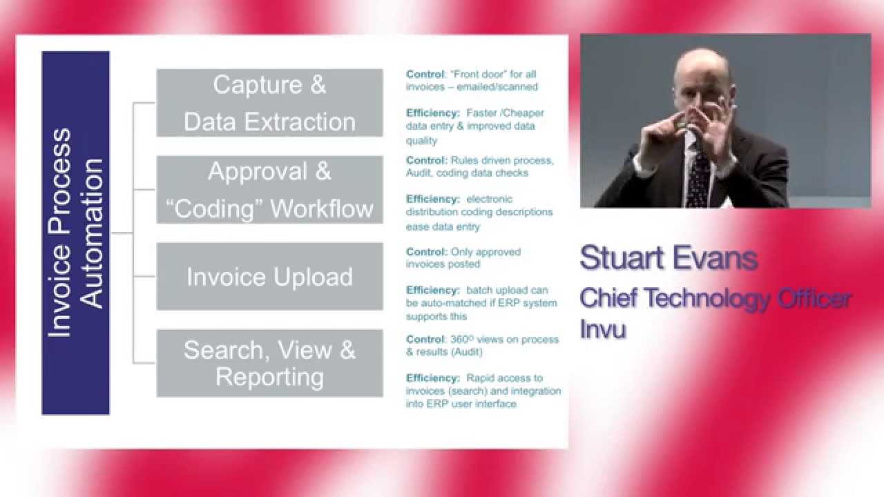 Invu @ eWorld 2014- Invoice and Purchase Order Processing Automation ...