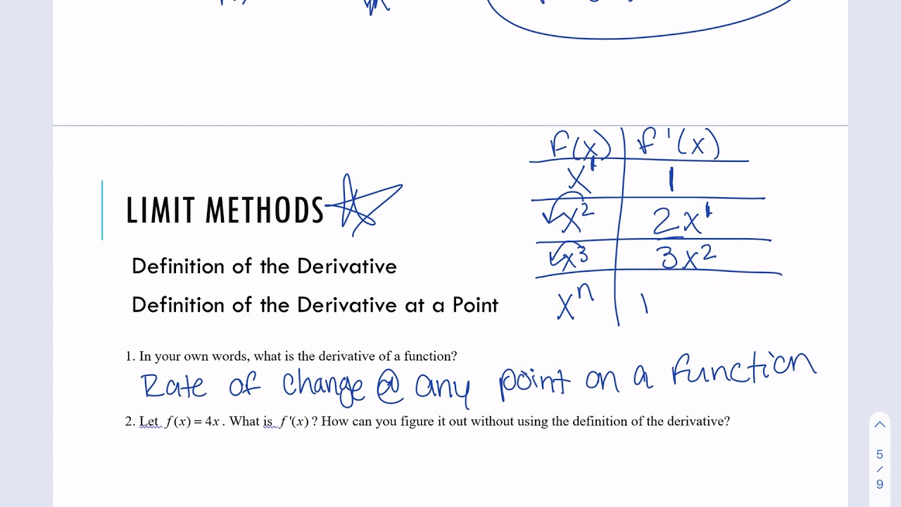 Basic Derivatives Video Lesson Youtube