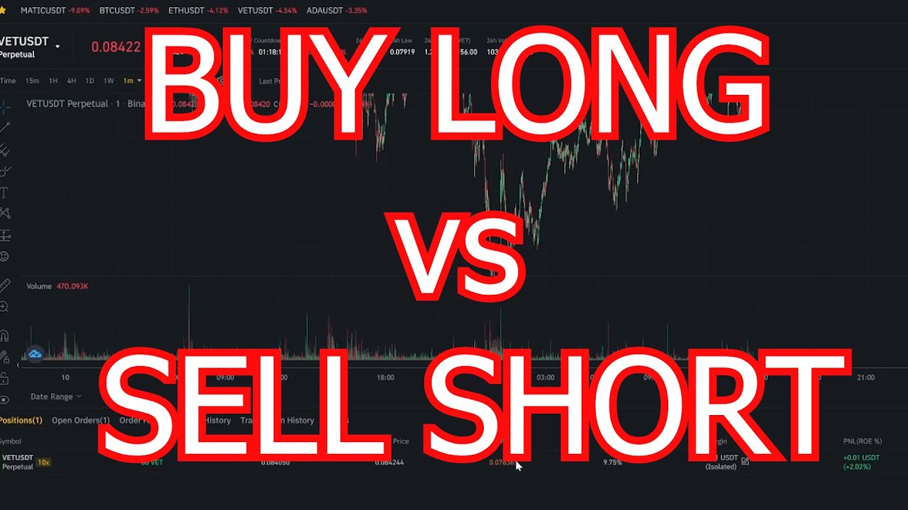 WHAT IS BUY LONG & SELL SHORT. BINANCE CRYPTOCURRENCY TUTORIAL STEP BY ...