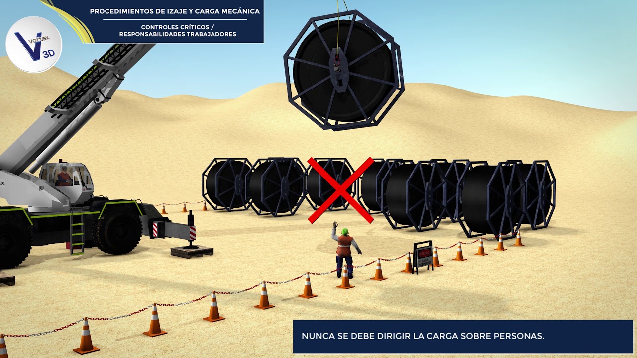 Procedimiento de Izaje de Grúa - YouTube