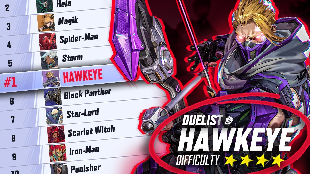 ULTIMATE HAWKEYE GUIDE - Marvel Rivals - YouTube