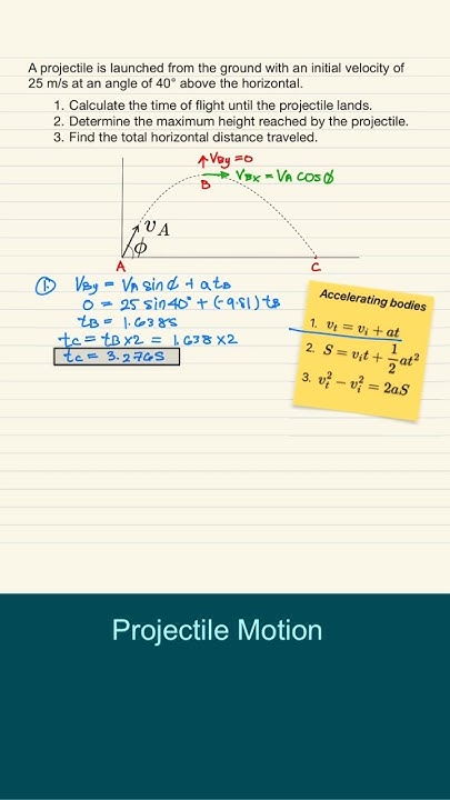 Physics | Projectile Motion - PART 1 - YouTube