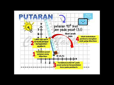 MATEMATIK TINGKATAN 2-PENJELMAAN (PUTARAN IKUT ARAH JAM) - YouTube