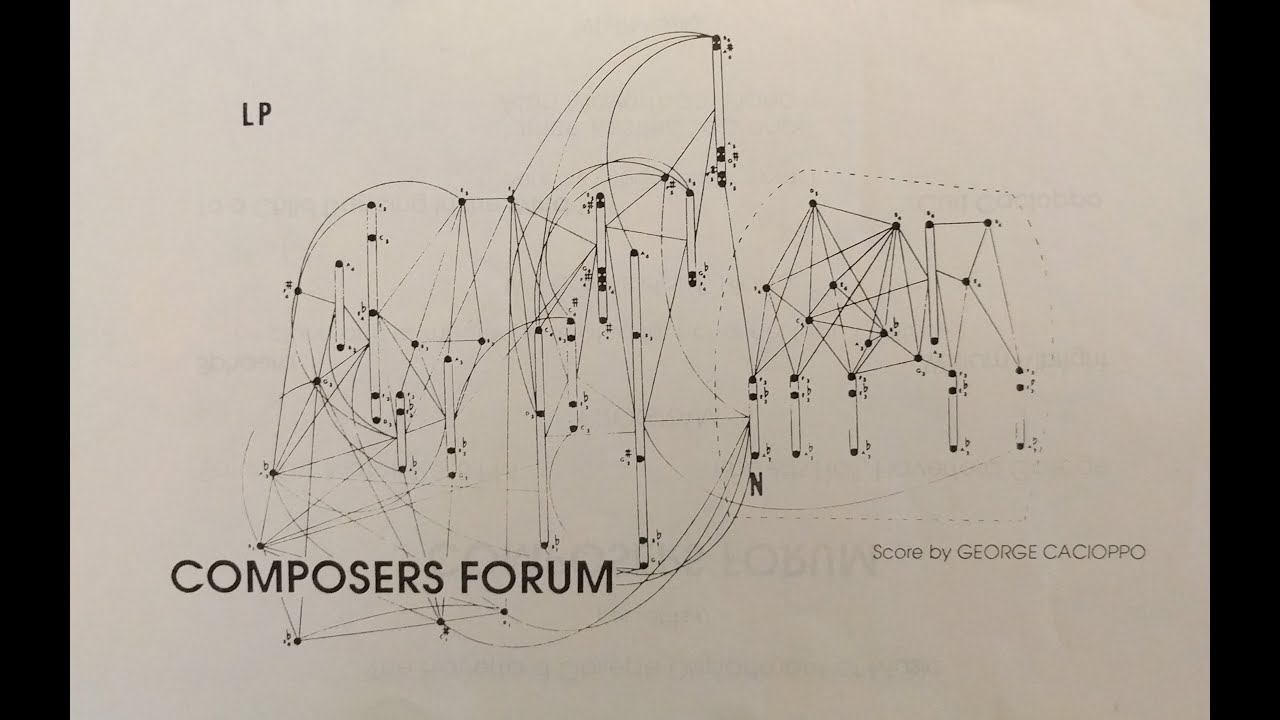 Curt Cacioppo and William Albright play Piano Piece No. 11 by George ...