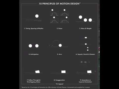 10 Principles Of Motion Design - YouTube