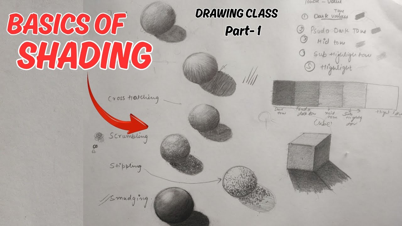 How to do shading | basic techniques of shading for beginners # ...