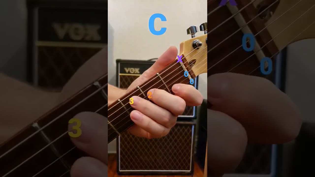 C major Guitar Chord #guitar #guitartutorial #chord #cmaj #viral ...