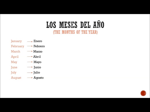 Months Of The Year In Spanish Pronunciation