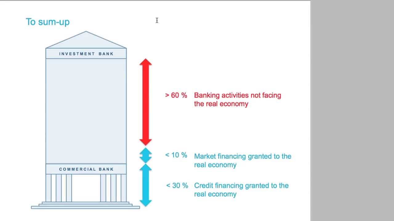 why-separating-banking-activities-webinar-youtube