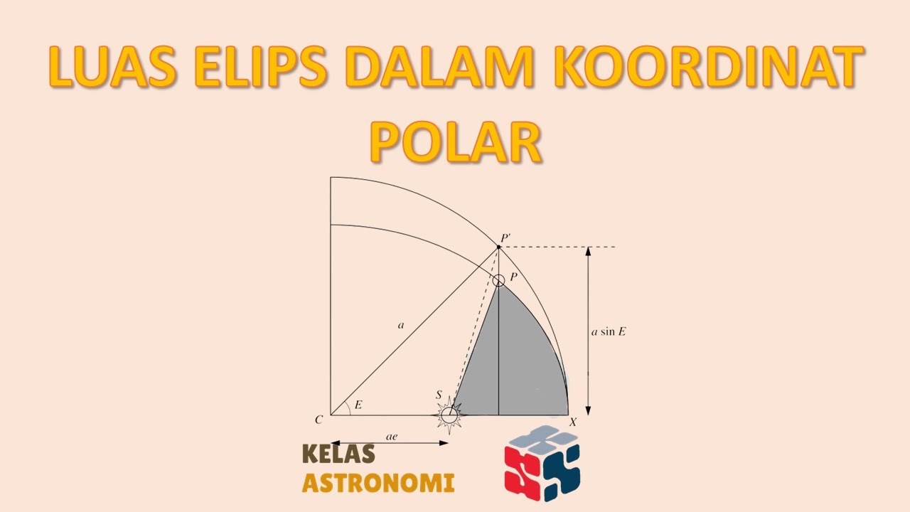 Luas Elips dalam Koordinat Polar - YouTube