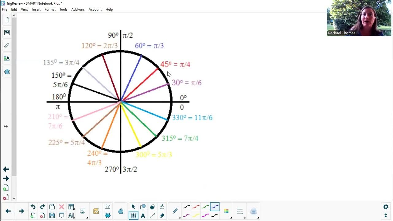 Radians - Minute Math - How to measure angles in Radians (Algebra 2 or ...