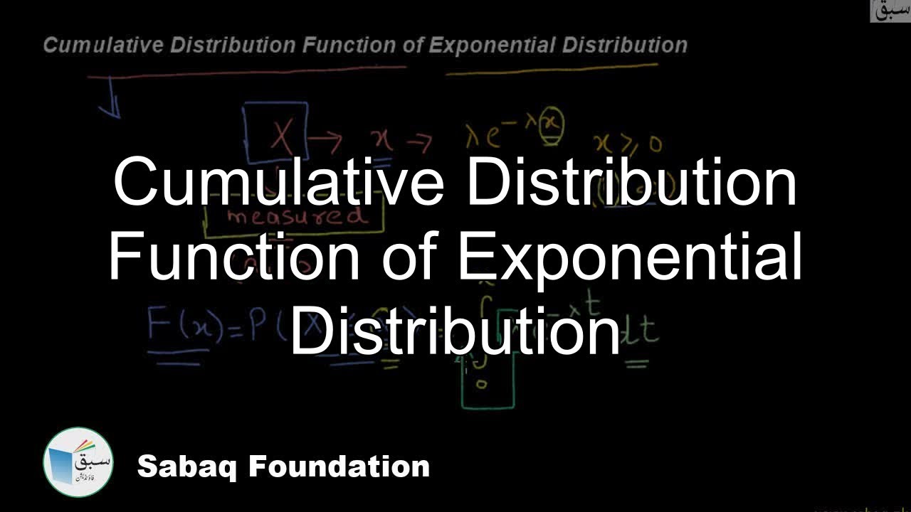 Cumulative Distribution Function of Exponential Distribution ...